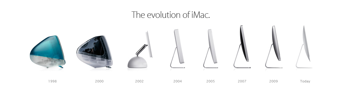 The evolution of the iMac – GRMBL